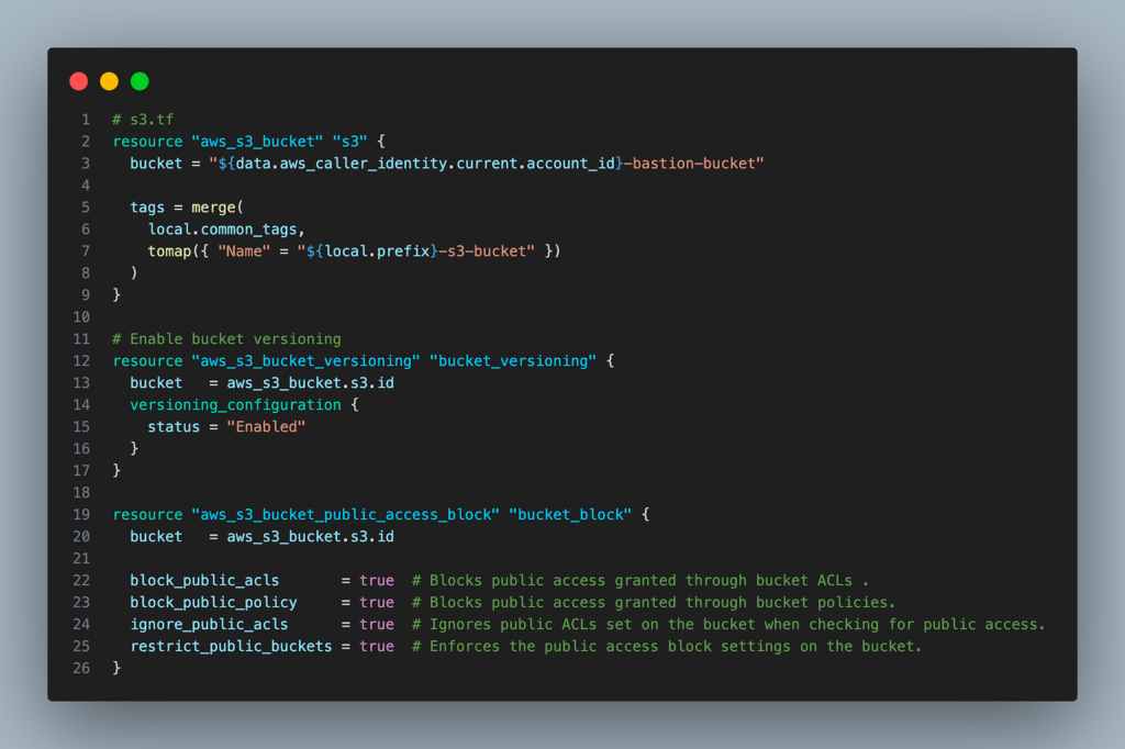 How To Securely Connect EC2 Instances To S3 Buckets Via Private Network ...