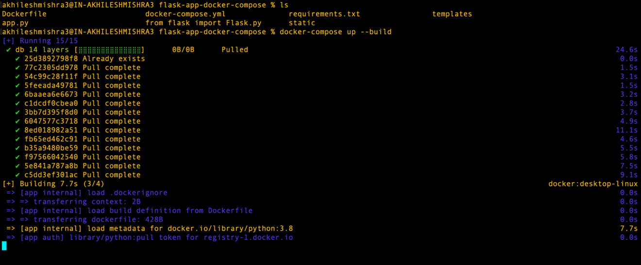 How To Run Multi Container Applications With Docker Compose Living Devops