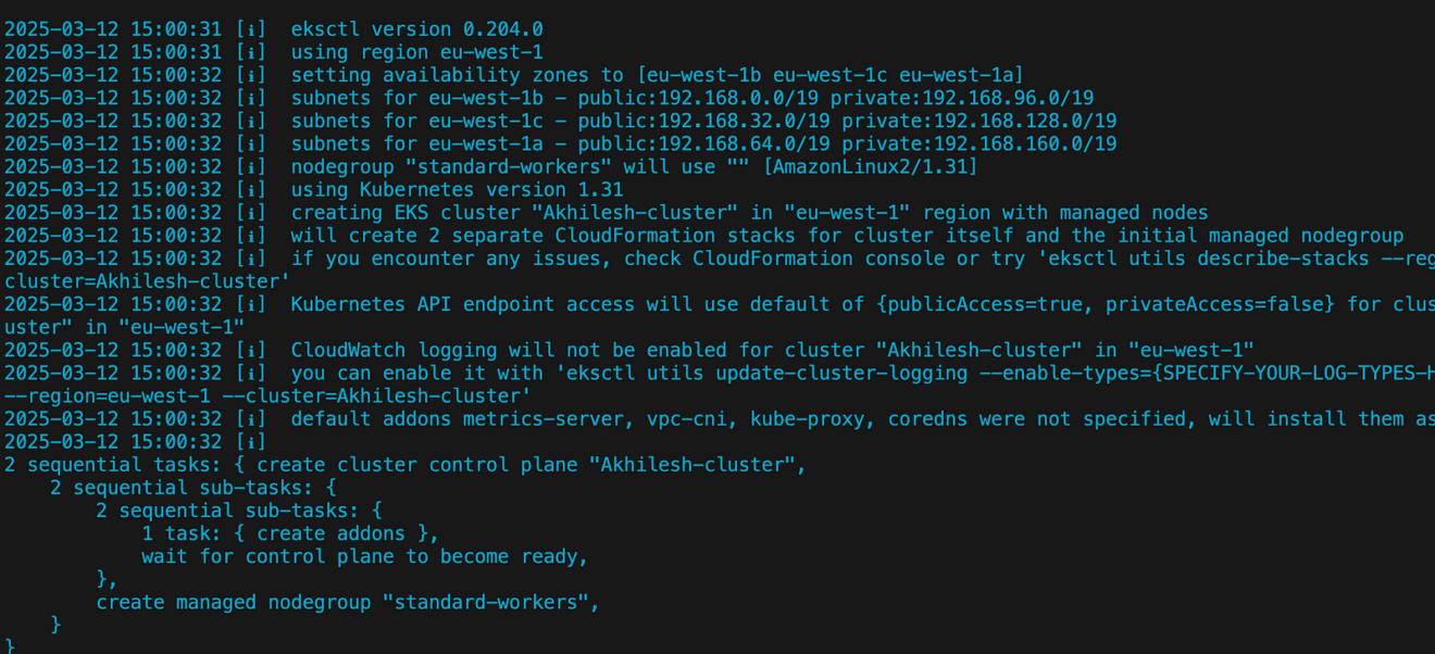 How To Deploy A Production-Ready 3-Tier Application On AWS EKS With ...