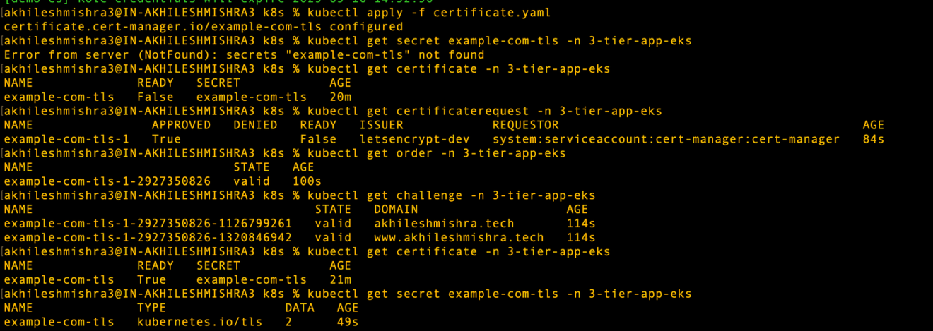 How To Use SSL certificates With Cert Manager For Kubernetes ...