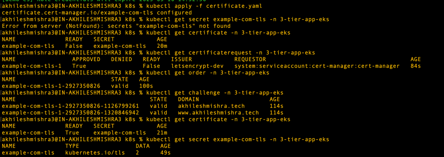 How To Use Ssl Certificates With Cert Manager For Kubernetes Application Running On Eks Living