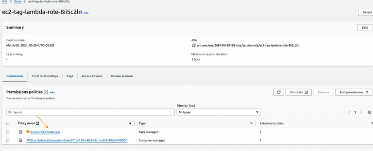 A Complete Guide To AWS Lambda With Real World Use Case – Living Devops