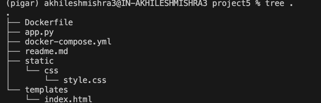 How to Auto-Generate requirements.txt for Python Projects: Complete ... How to Auto-Generate requirements.txt for Python Projects: Complete ...